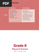 8th Class Physics Notes | PDF