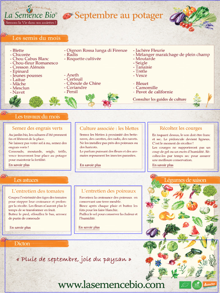2022 09 LaSemenceBio FicheMemo Septembre | PDF
