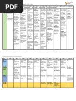 Grade 11 English Teaching Plan 2026 | PDF | Vocabulary | Essays