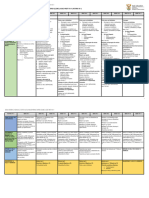 Sepedi Lesson Plan | PDF | Foreign Language Studies