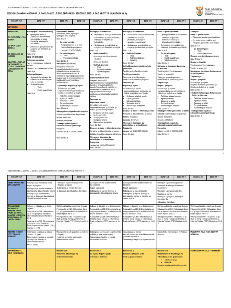 Sepedi Grade 11 Term 1 Curriculum | PDF