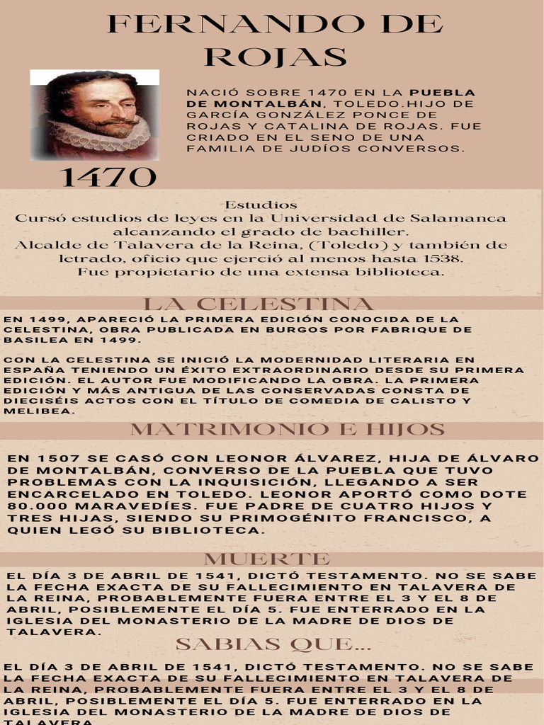 Historia de Fernando de Rojas y La Celestina | PDF