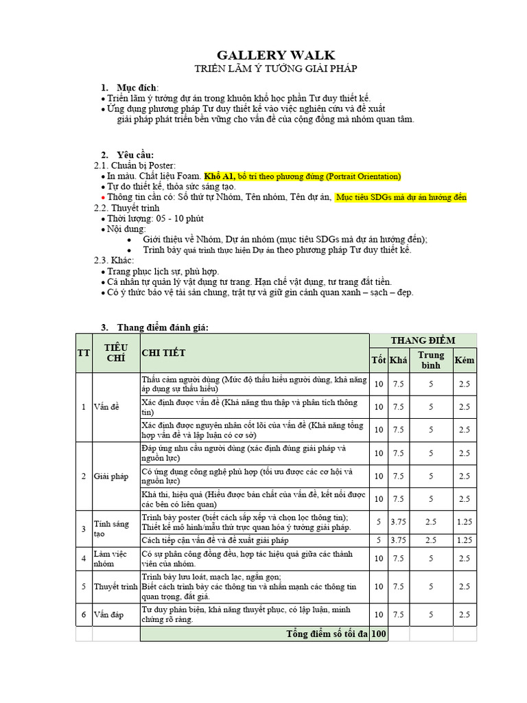 GALLERY WALK Design Thinking | PDF