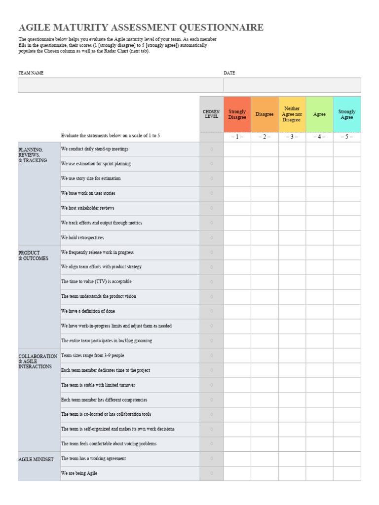 IC Agile Maturity Assessment Questionnaire 11668 | Download Free PDF ...