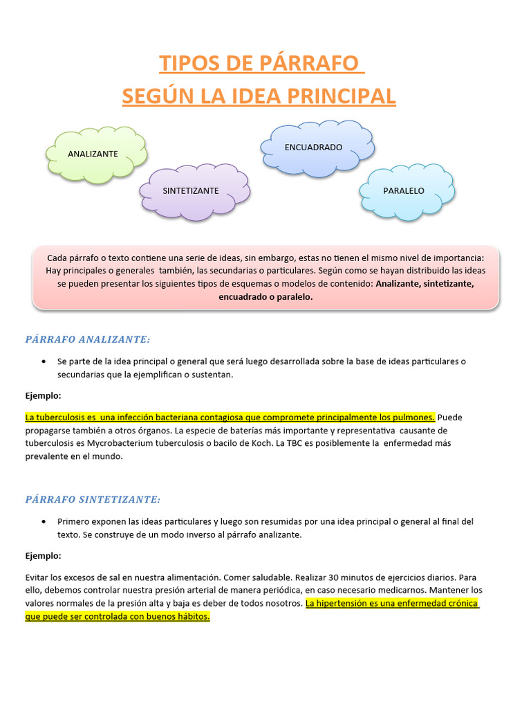 Tipos de Párrafo Según La Idea Principal | PDF