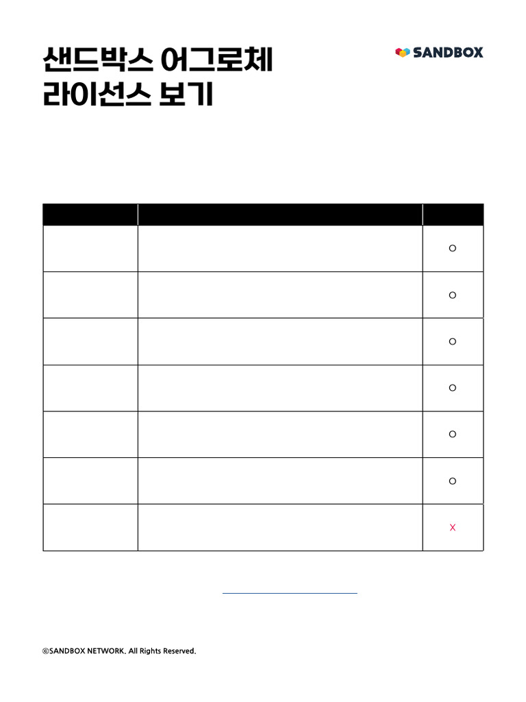 SB Aggro Font License | PDF