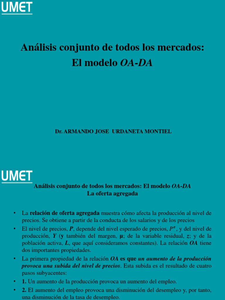 Resumen del modelo OA-DA en mercados | PDF | Negocios