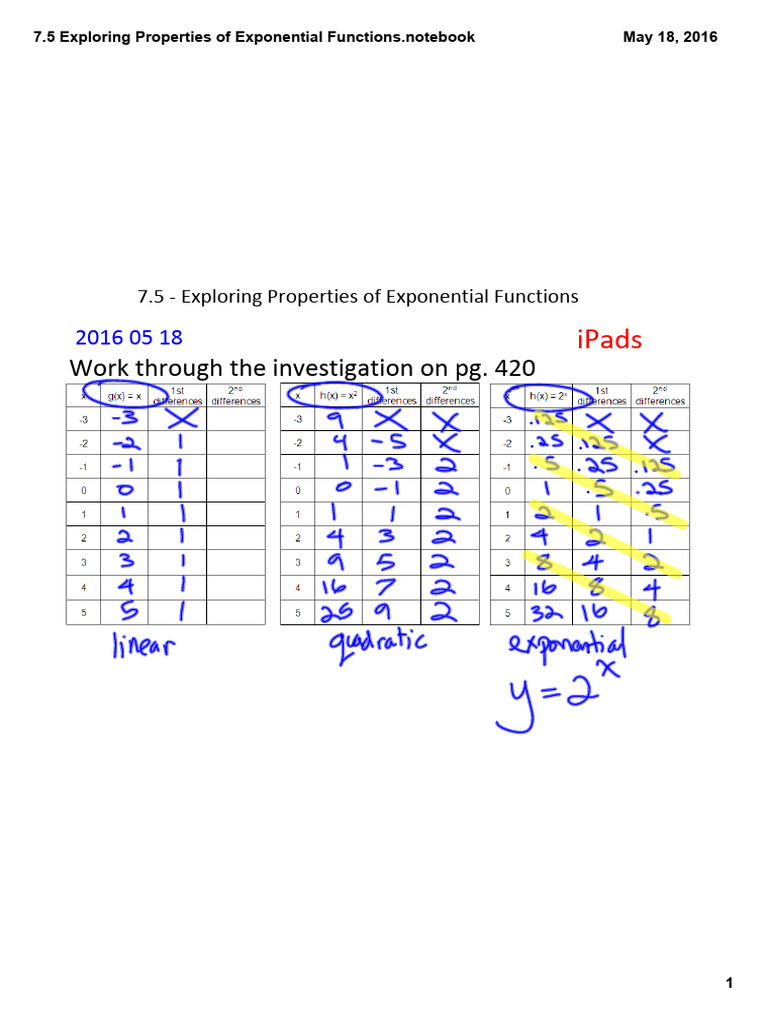 Ipads: Work Through The Investigation On Pg. 420 | PDF | Exponential ...