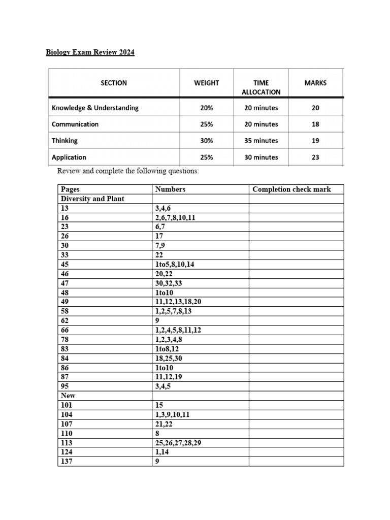 Biology Exam 2024 Success Criteria Pdf Ploidy Meiosis