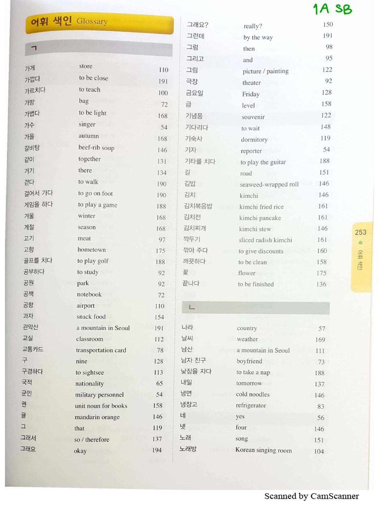 Korea Vocab Ori | PDF