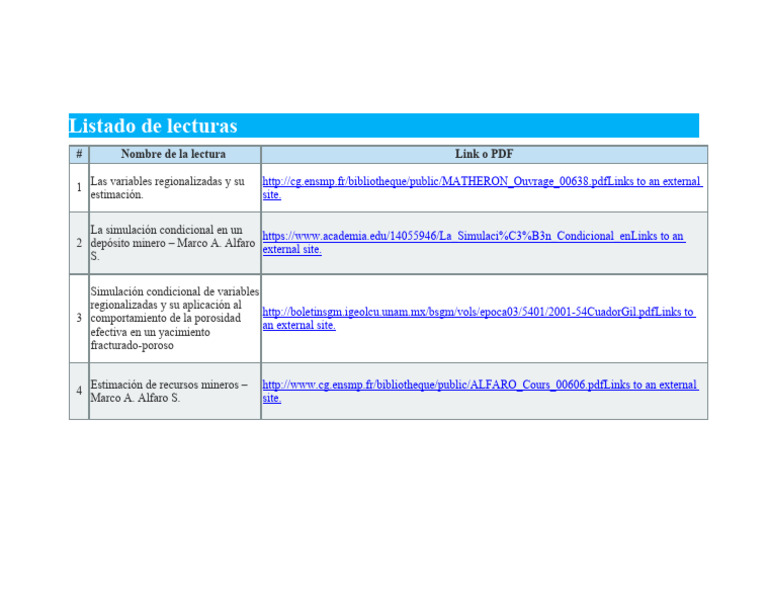 Lecturas Modulo 3 | PDF
