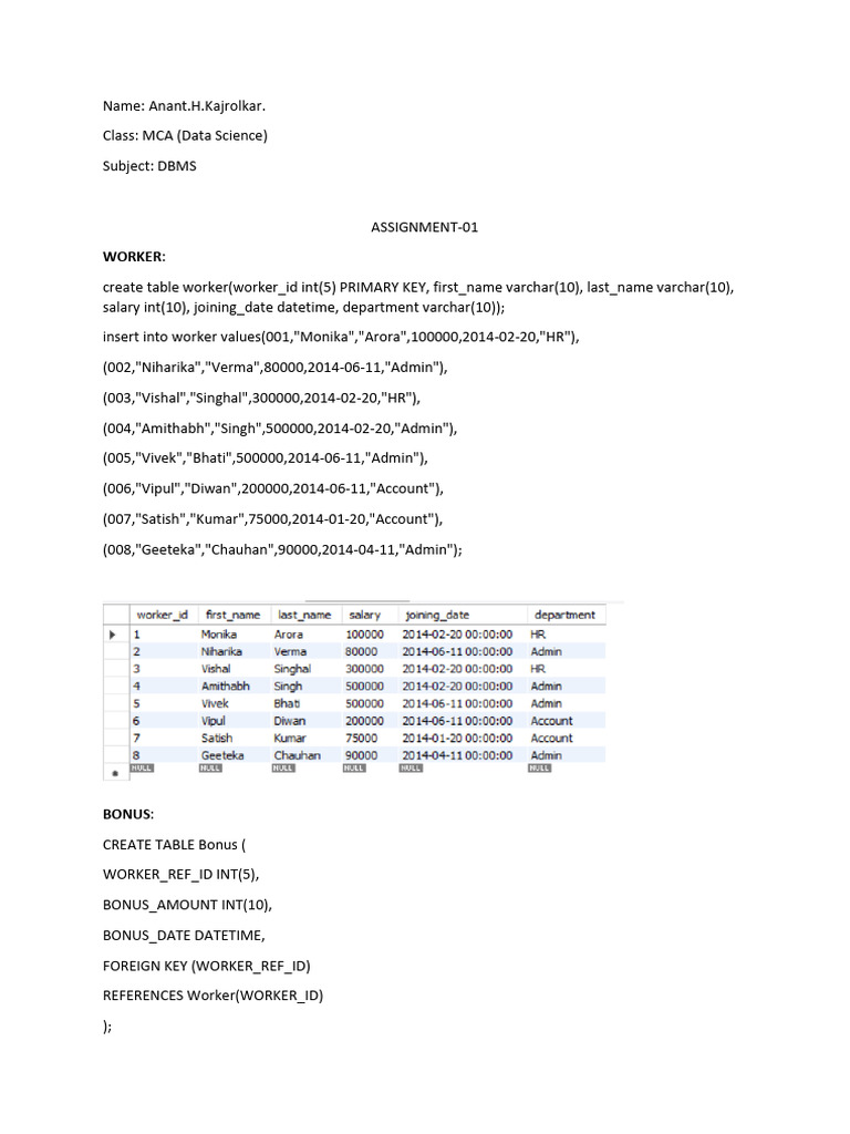 DBMS_Anant Kajrolkar | PDF | Data | Computer Data