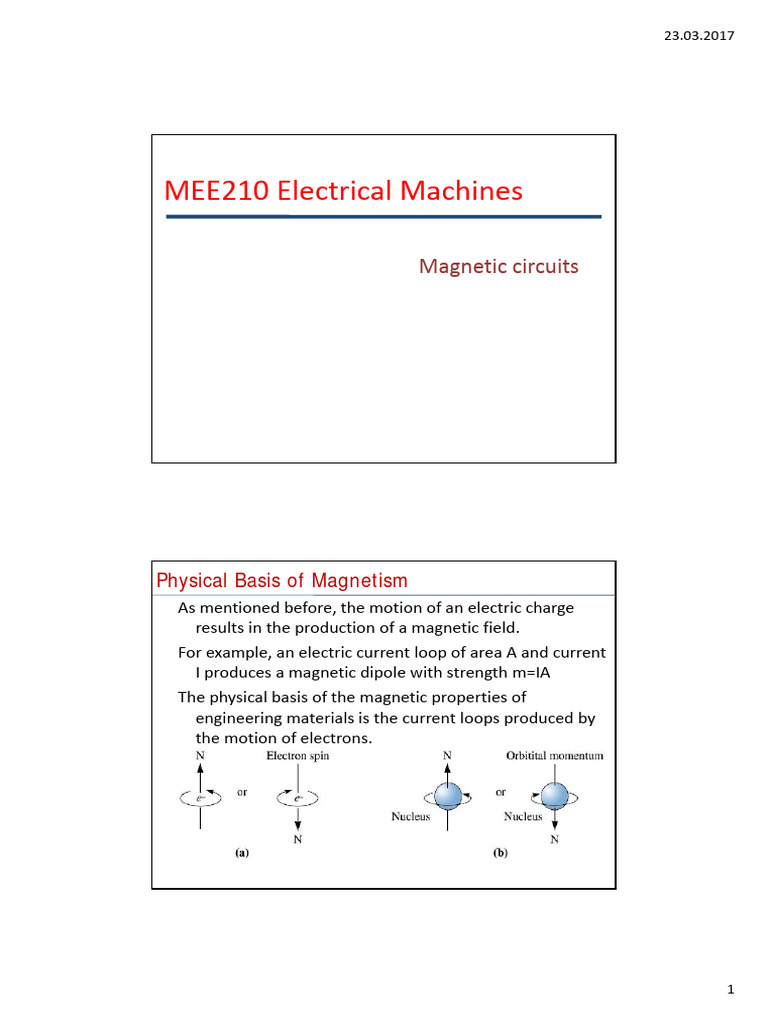 LN04 | PDF | Magnetic Field | Inductance