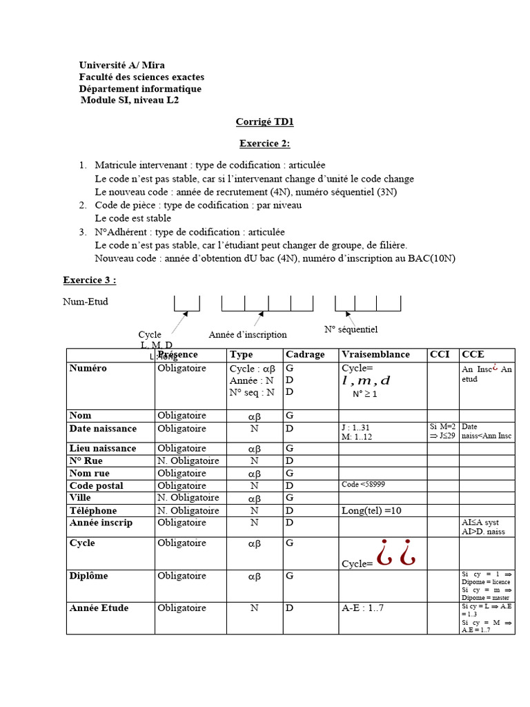 Corrigé TD1, TD2, TD3 | PDF