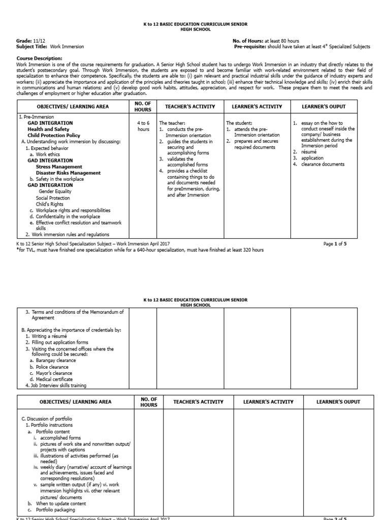 2024 Work-Immersion-CG | PDF | Learning | Teachers