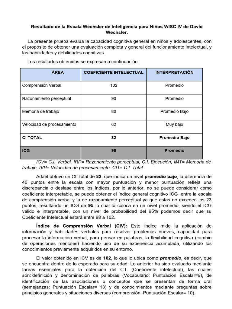 Ejemplo Wisc | PDF | Cociente de inteligencia | Modificación de ...