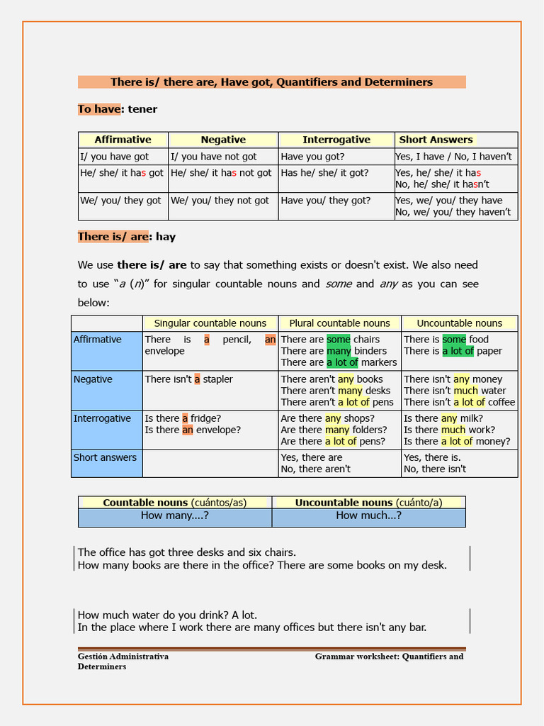 Tarea 5. Quantifiers and Determiners | PDF