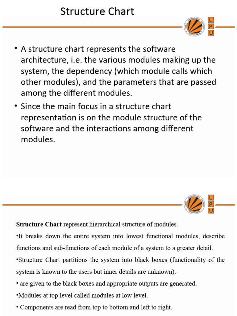 9.structure Chart | PDF