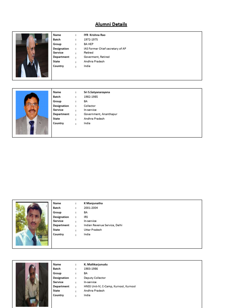 Alumni Details - Compressed | PDF | Career & Growth