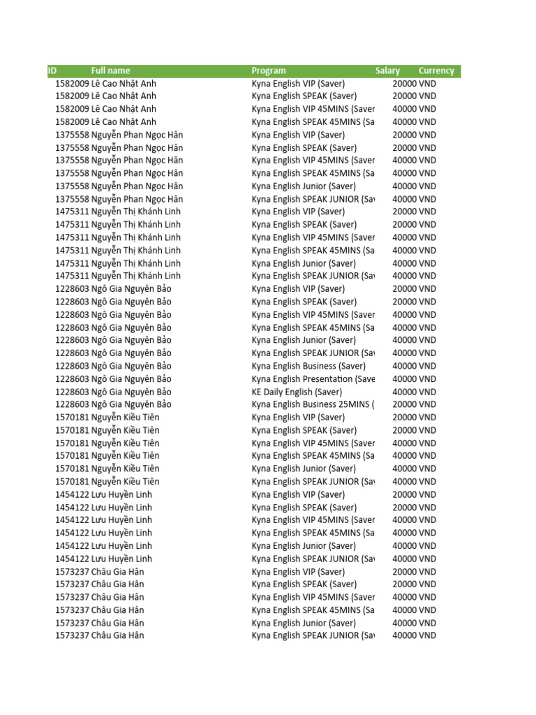 Teacher Program Salary Import | PDF