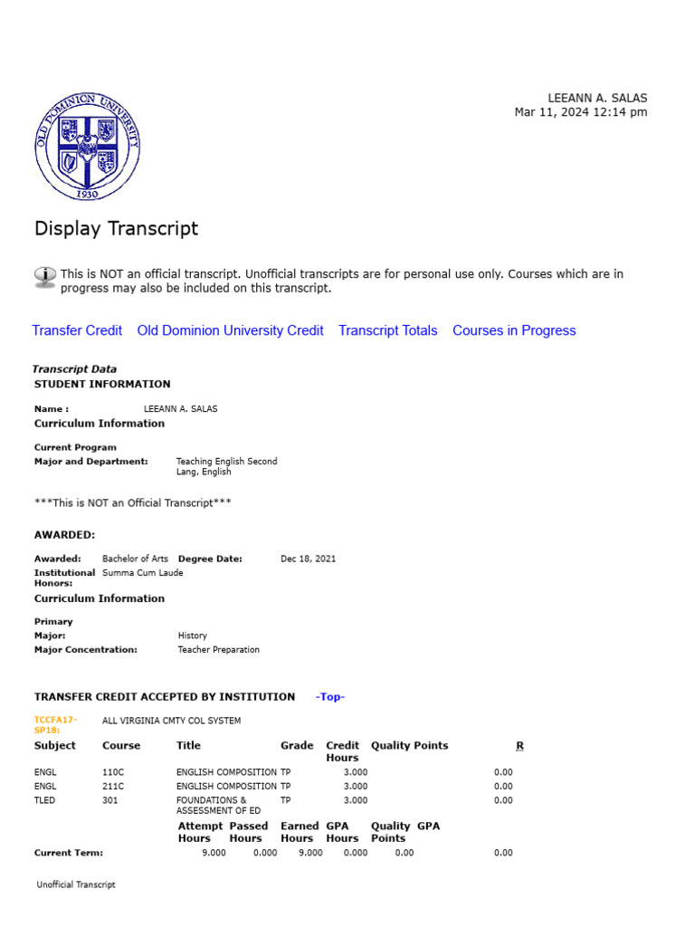 Unofficial Transcript of Leeann A. Salas | PDF | Advanced Placement ...