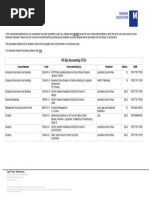 CGI Zimbabwe Curriculum Overview | PDF