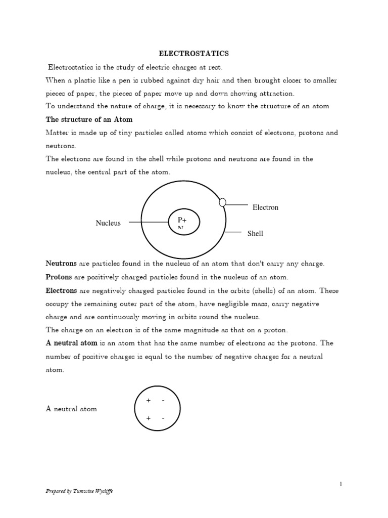 Electrostatics 2022 katikamu | PDF | Electric Charge | Atoms