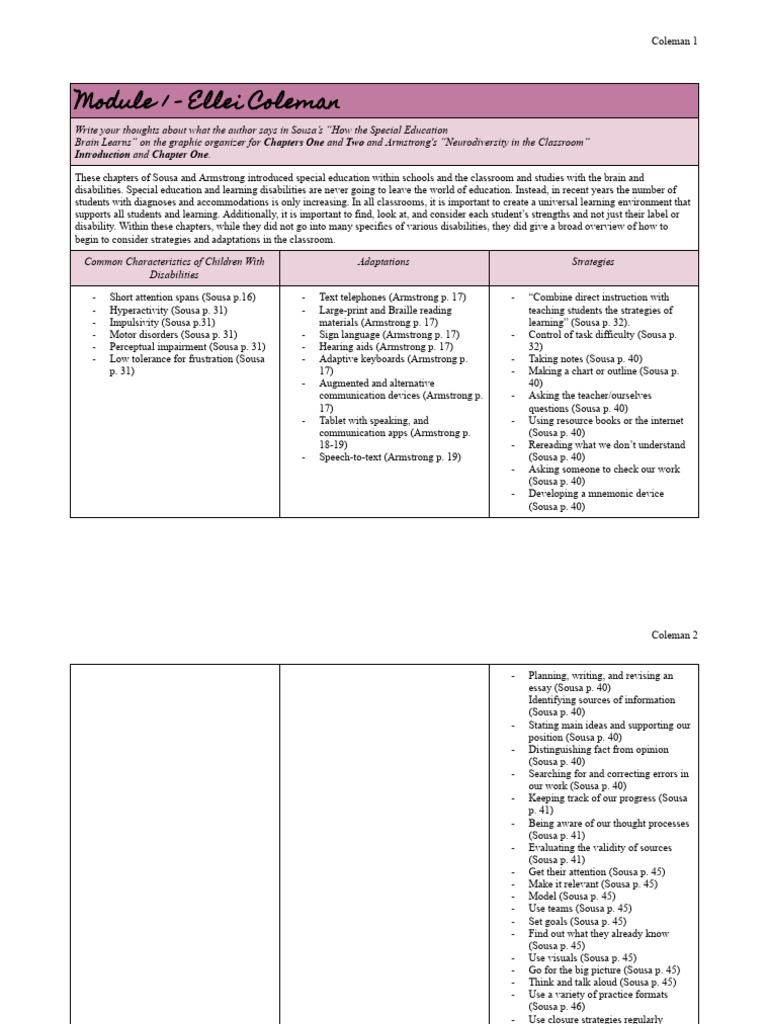 Coleman - Module 1 Reading Graphic Organizer | PDF | Attention Deficit ...