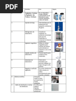10 Imágenes de Instrumentos de Laboratorio y Su Contenido para Que ...
