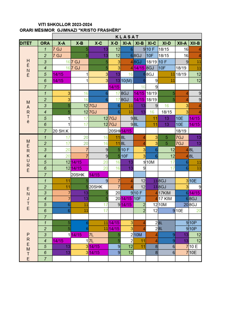 Orari 25.09 2023 i Rregulluar 1 | PDF