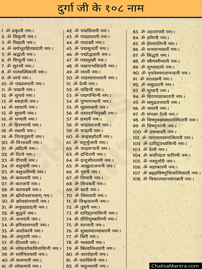 Durga Ji Ke 108 Naam | PDF
