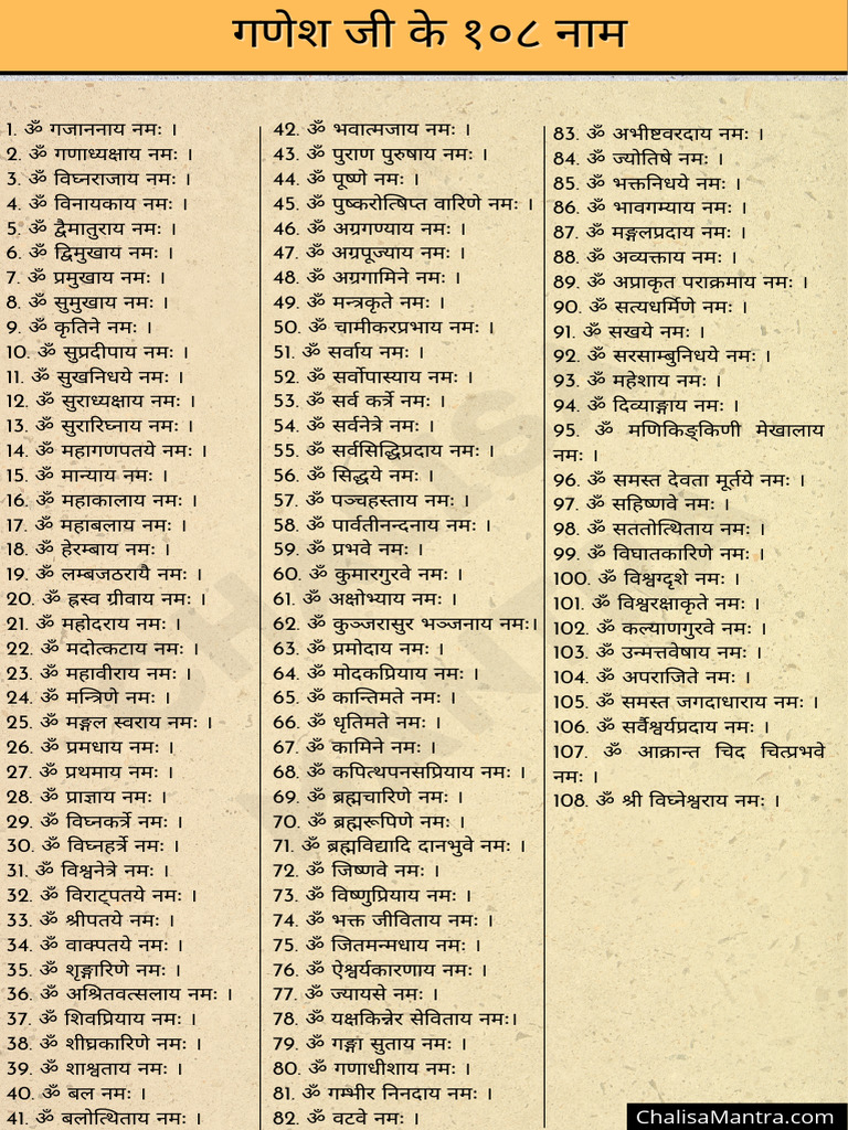 Ganesh Ji 108 Names | PDF