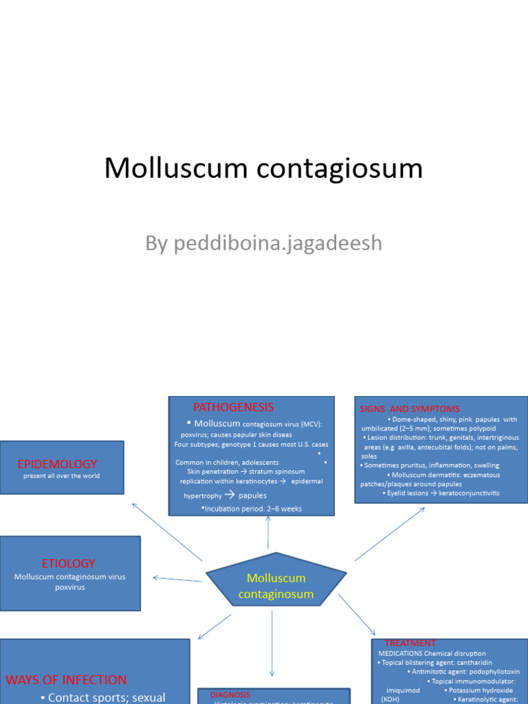 Molluscum Contagiosum by P.jagadeesh | PDF | Medical Specialties | Microbiology