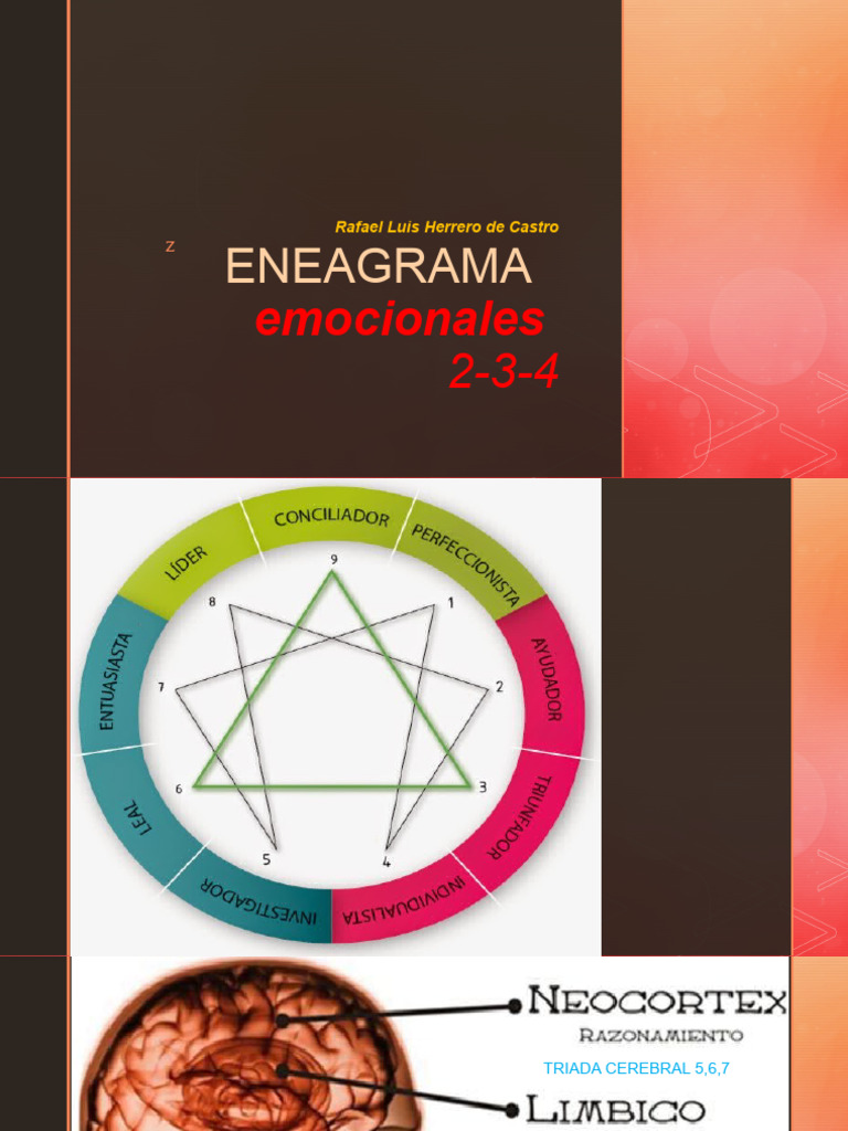 ENEAGRAMA – Triada Emocional - Subtipos 2-3-4 | PDF | Ciencias del comportamiento | Las emociones