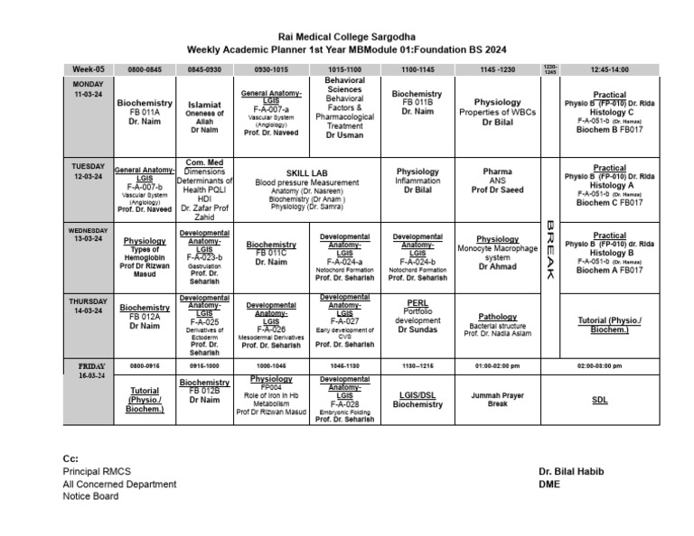 1st Year Mbbs 2024 Pdf Medicine