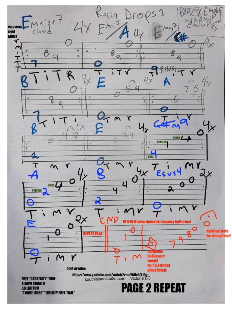 RAINDROPS NENO MENUTIC (Full Song) | PDF