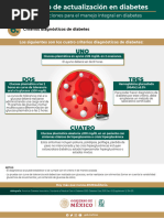 Criterios Diagnósticos de Diabetes Según La ADA 2025 | PDF | Diabetes ...