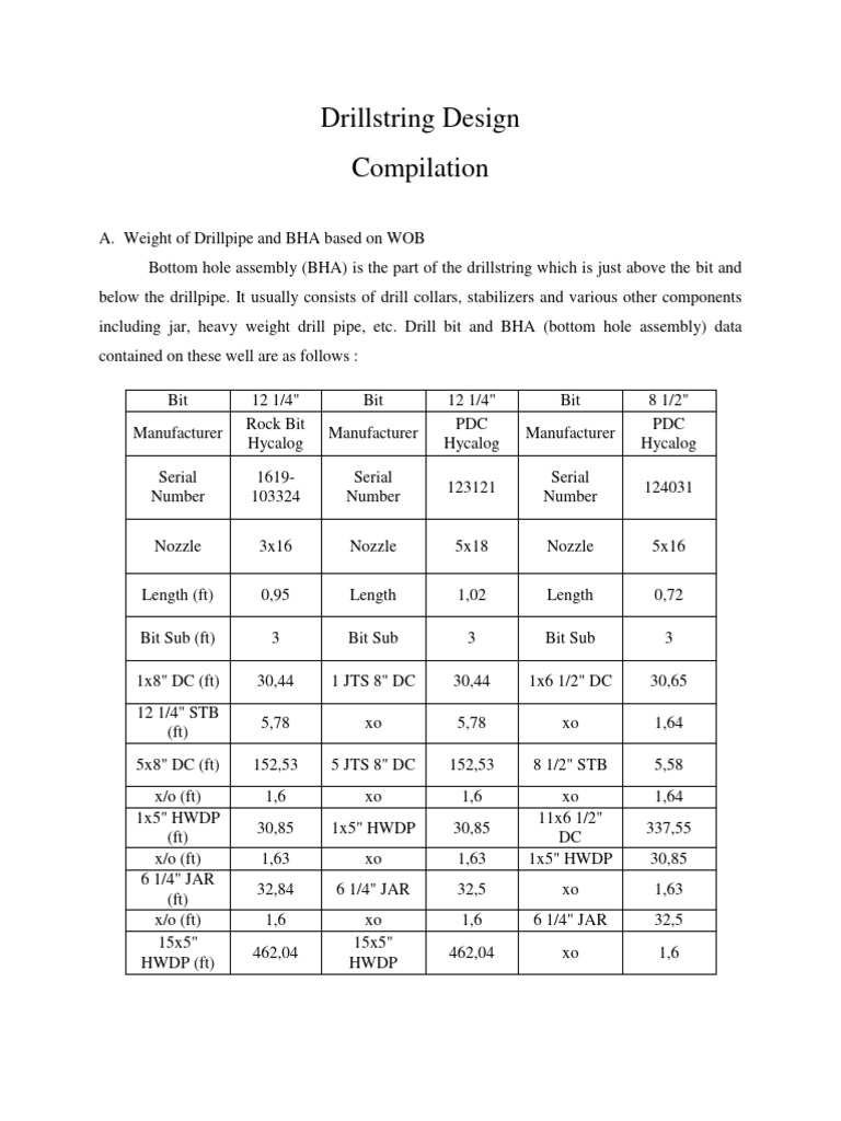 Drill String Design | PDF | Casing (Borehole) | Applied And Interdisciplinary Physics