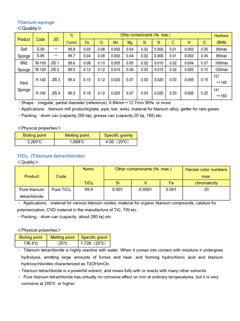 table_e | PDF | Titanium | Metals