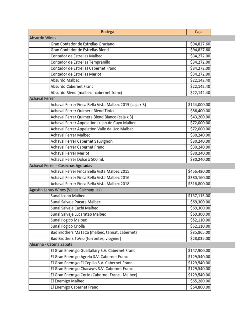 Catálogo de Vinos Premium y Precios | PDF | Whisky | Variedades de uva