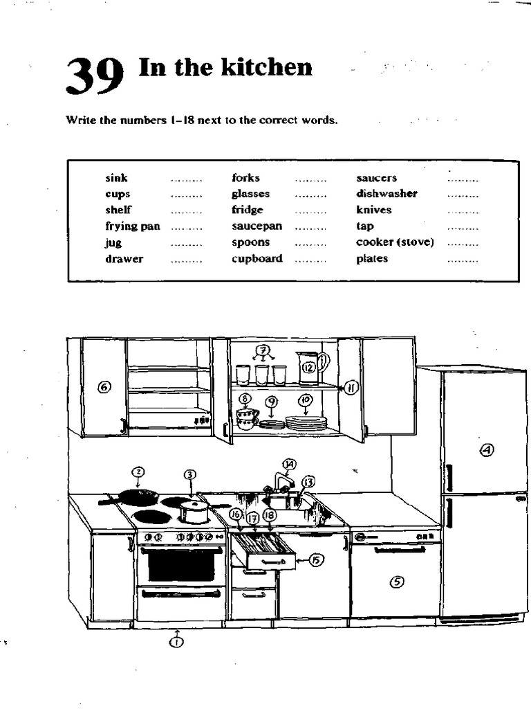 In The Kitchen | PDF