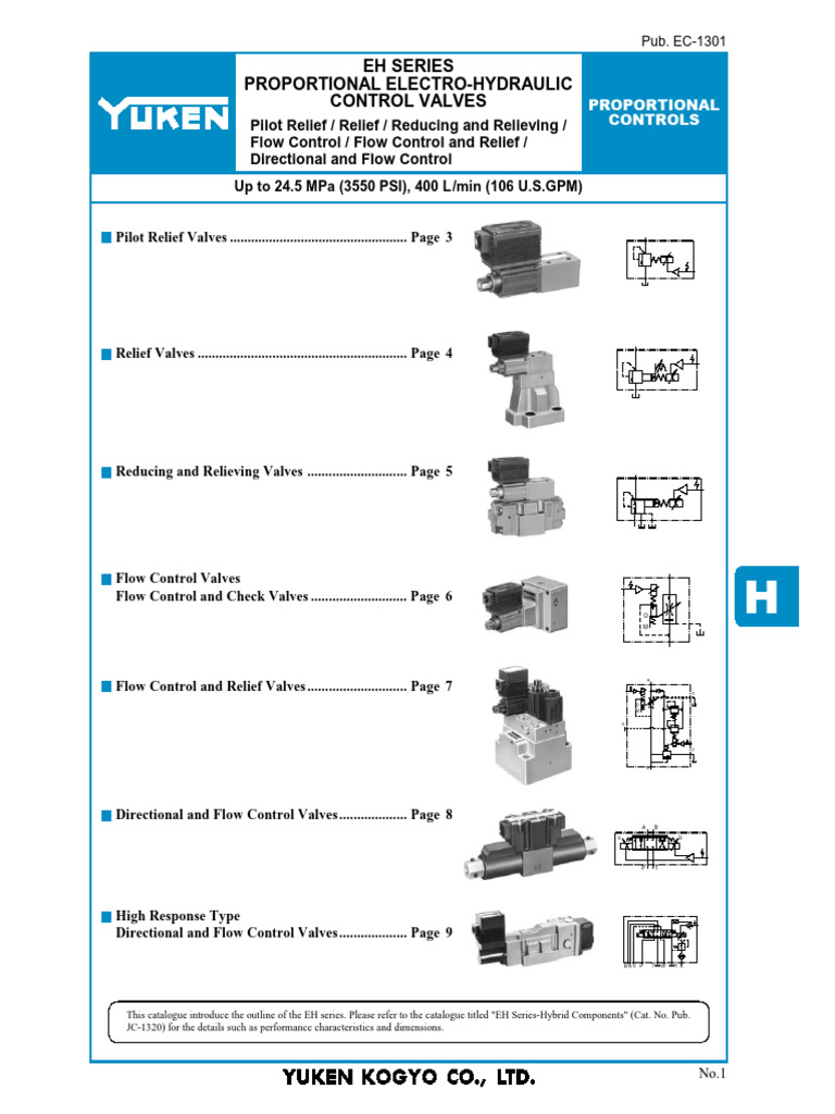 electro-hydraulics_controls | PDF | Inductor | Vacuum Tube
