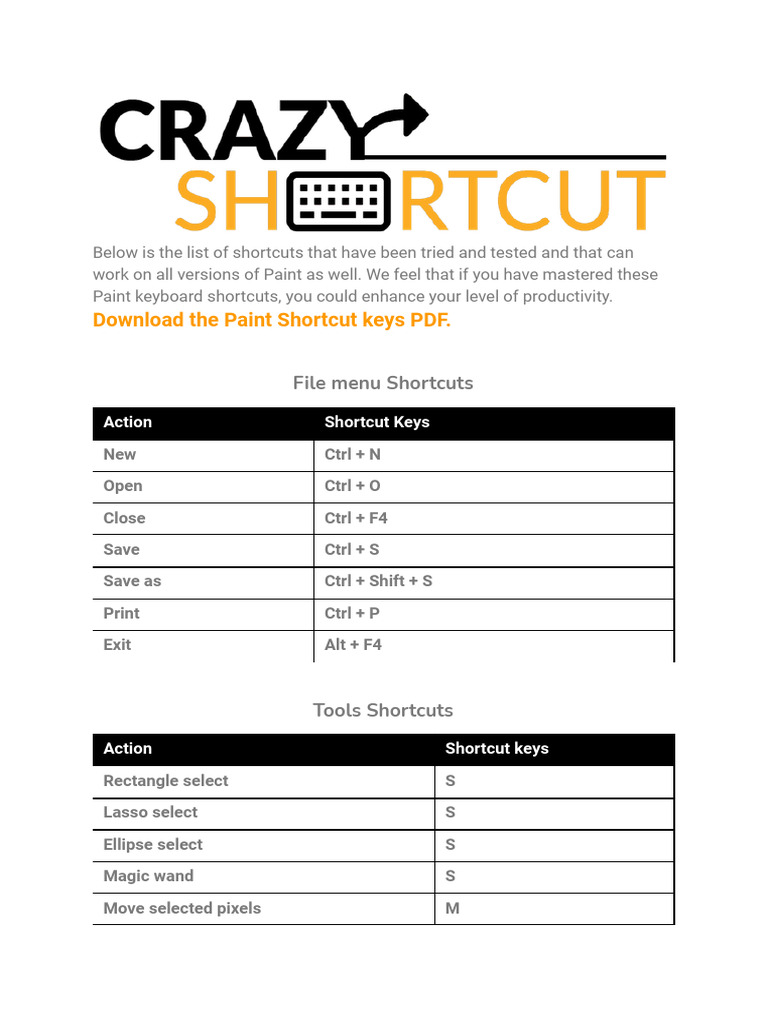Keyboard Shortcuts Pdf Pdf Keyboard Shortcut Control Key