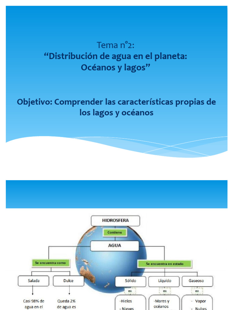 Actividad 2 - Características de los oceanos y lagos | PDF | Océanos | lago