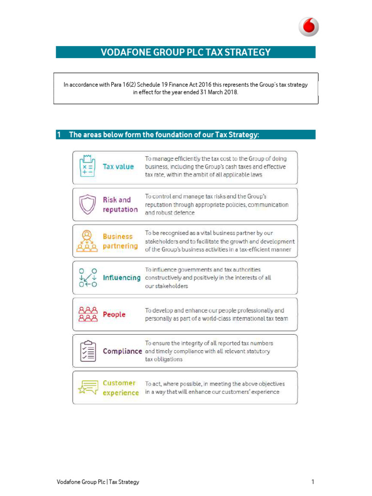 Tax Strategy 2017 | PDF