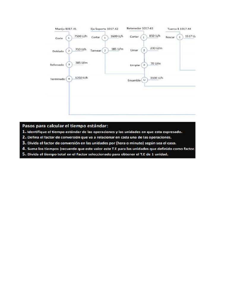 Factor Analysis Data Summary | PDF