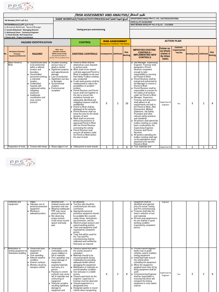 Pps - Risk Assessment | Download Free PDF | Lighting | Personal ...