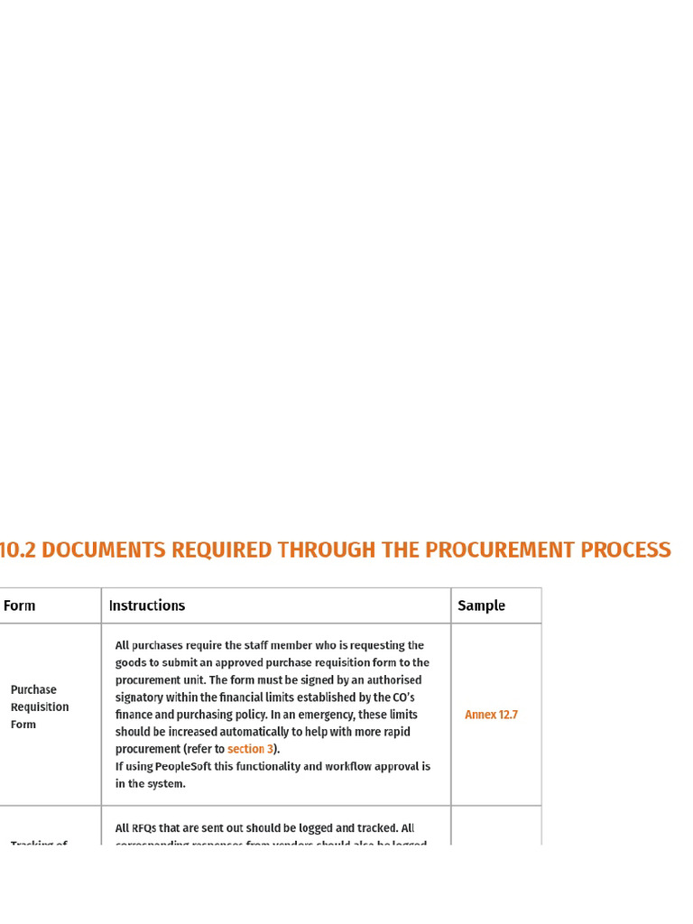 10.2 Documents Required Through The Procurement Process | PDF
