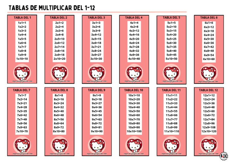 Tablas de Multiplicar 1 12 Hello Kitty | PDF | Métodos e Materiais de ...