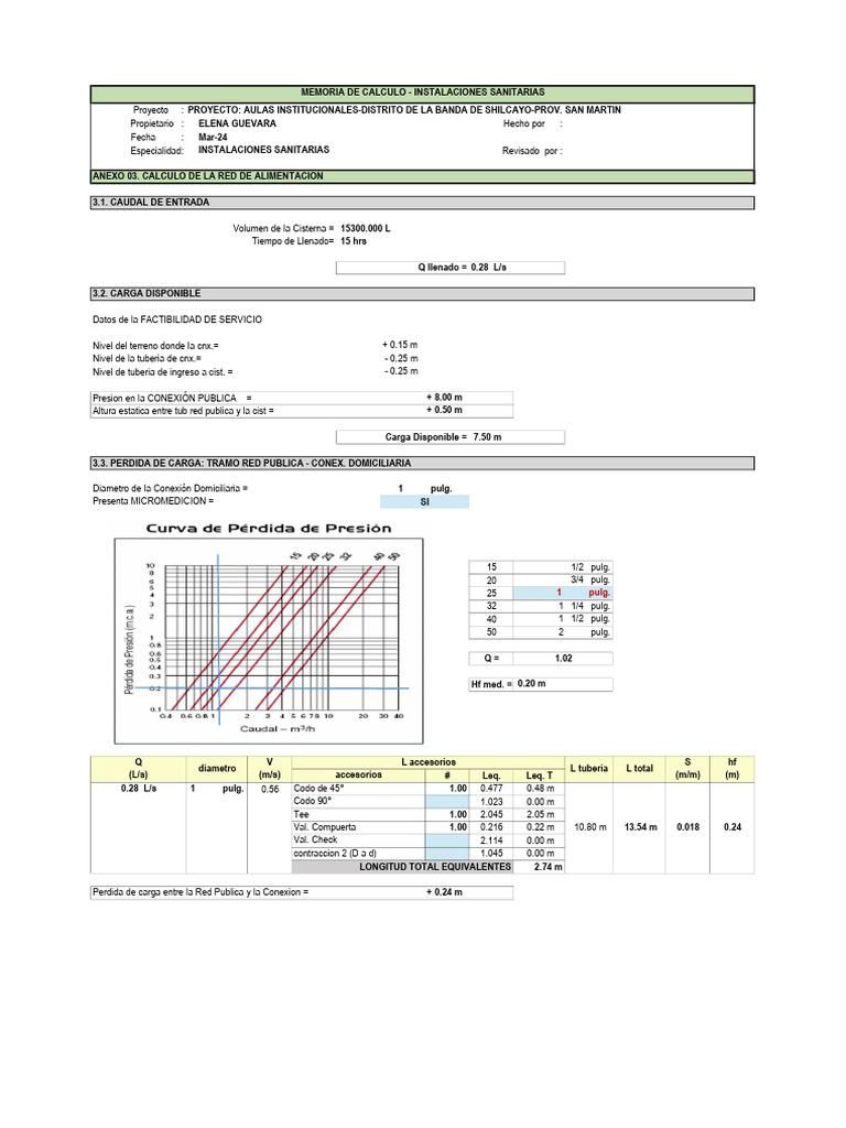 MD 4 | PDF | Procesos industriales | Construyendo tecnología
